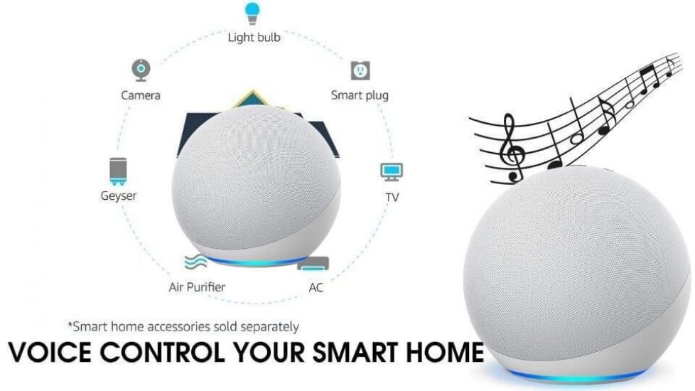 9 Best Amazon Alexa and Echo Speakers - What The Gift!