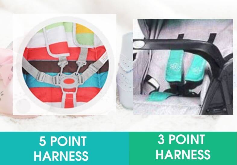 5 Best Baby Strollers in India - Reviews, Buying Guide and Price ...