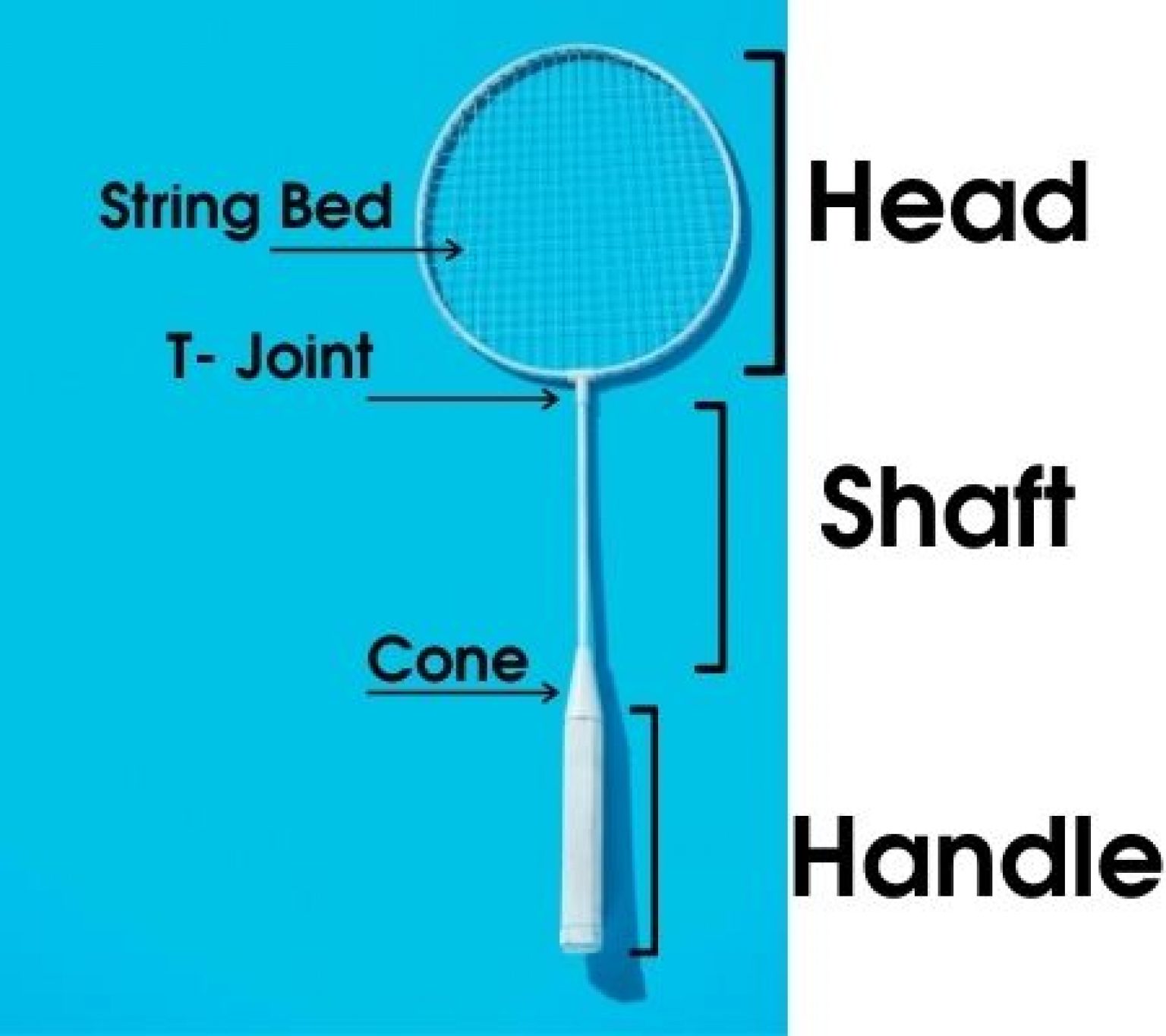 5 Best Badminton rackets in India: Reviews, Buying Guide and Price ...